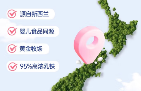 魔力猫盒MollyBox营养补充剂：定制化的健康守护方案-宠物网